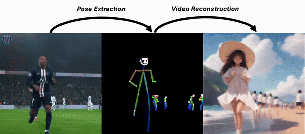 Computer Vision – LeoBringer